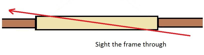 Fitting a door lining or frame